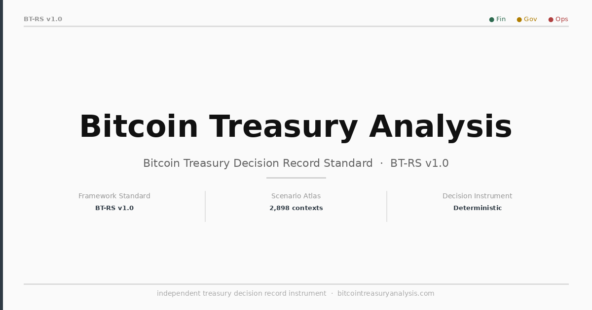 Bitcoin Treasury Framework — Assessment & Decision Record | Bitcoin ...